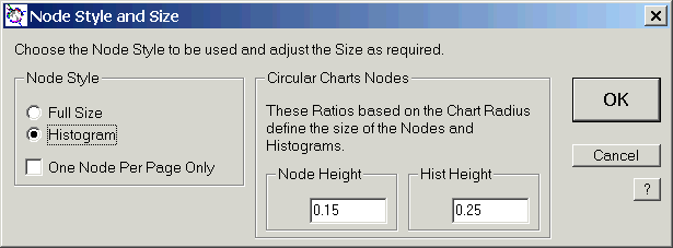 Daisy - Training Notes - Formatting a Chart